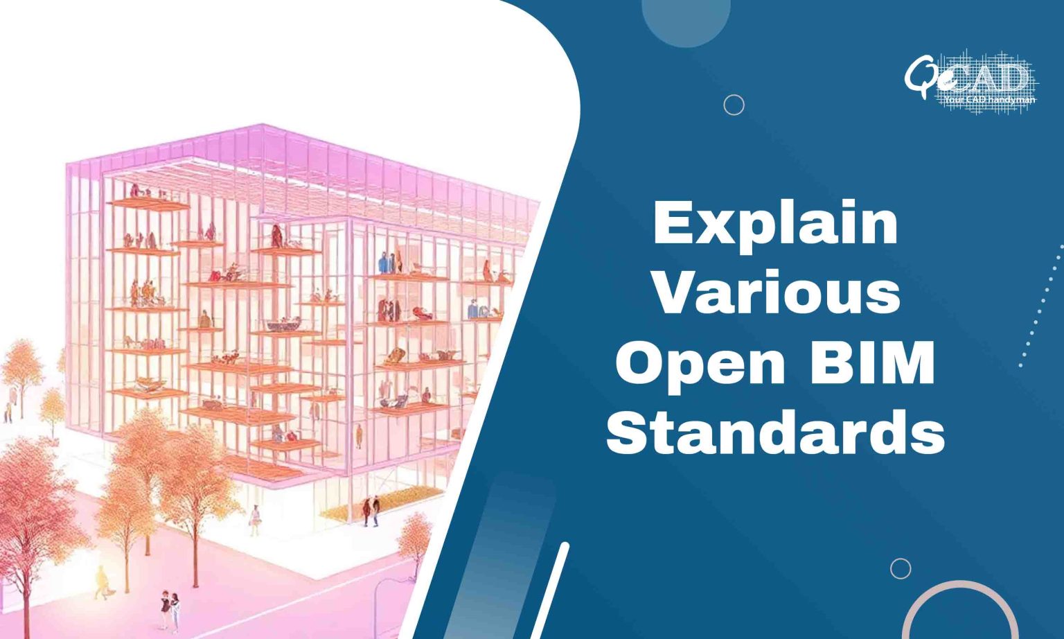 Explain Various Open BIM Standards