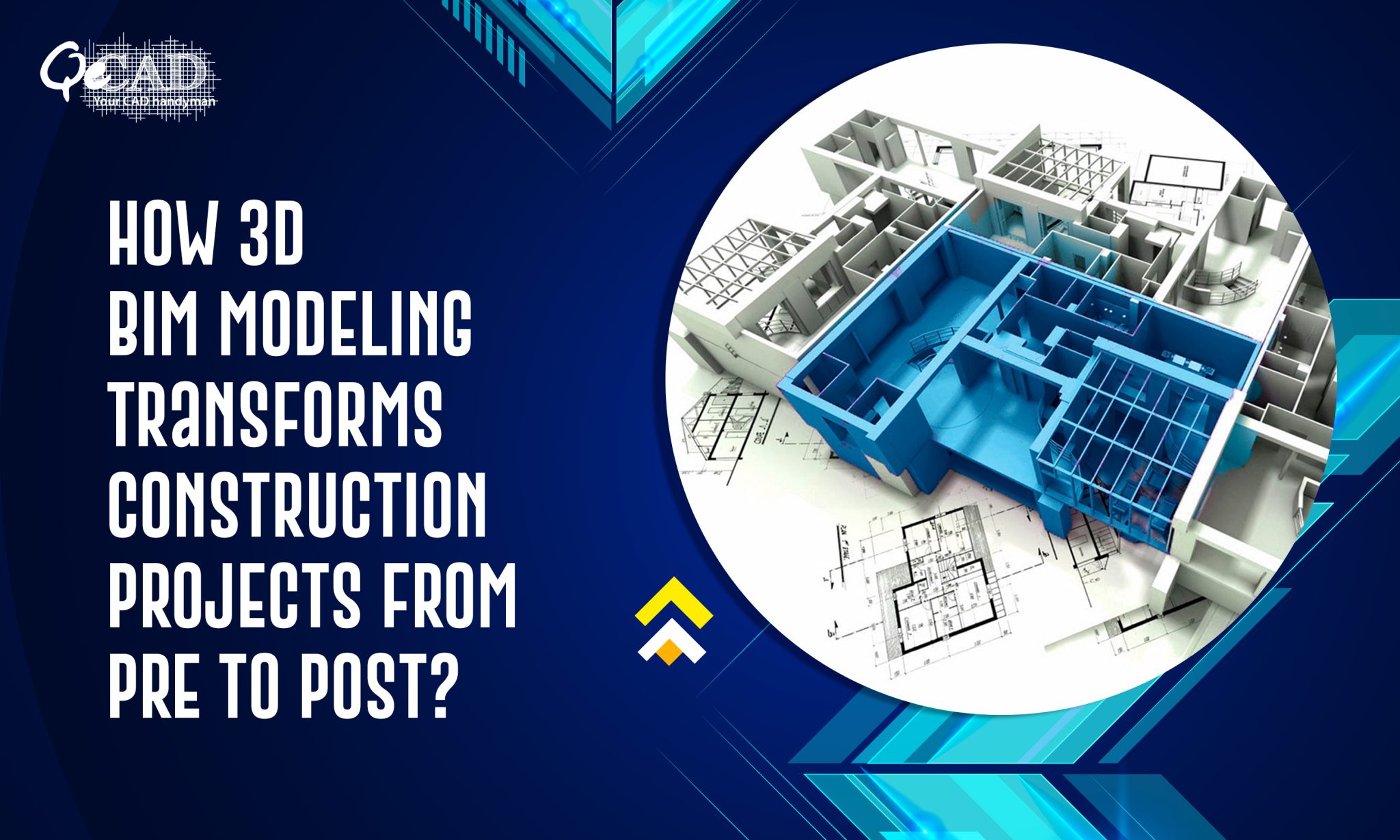 How 3D BIM Transforms Construction Projects from Pre to Post?