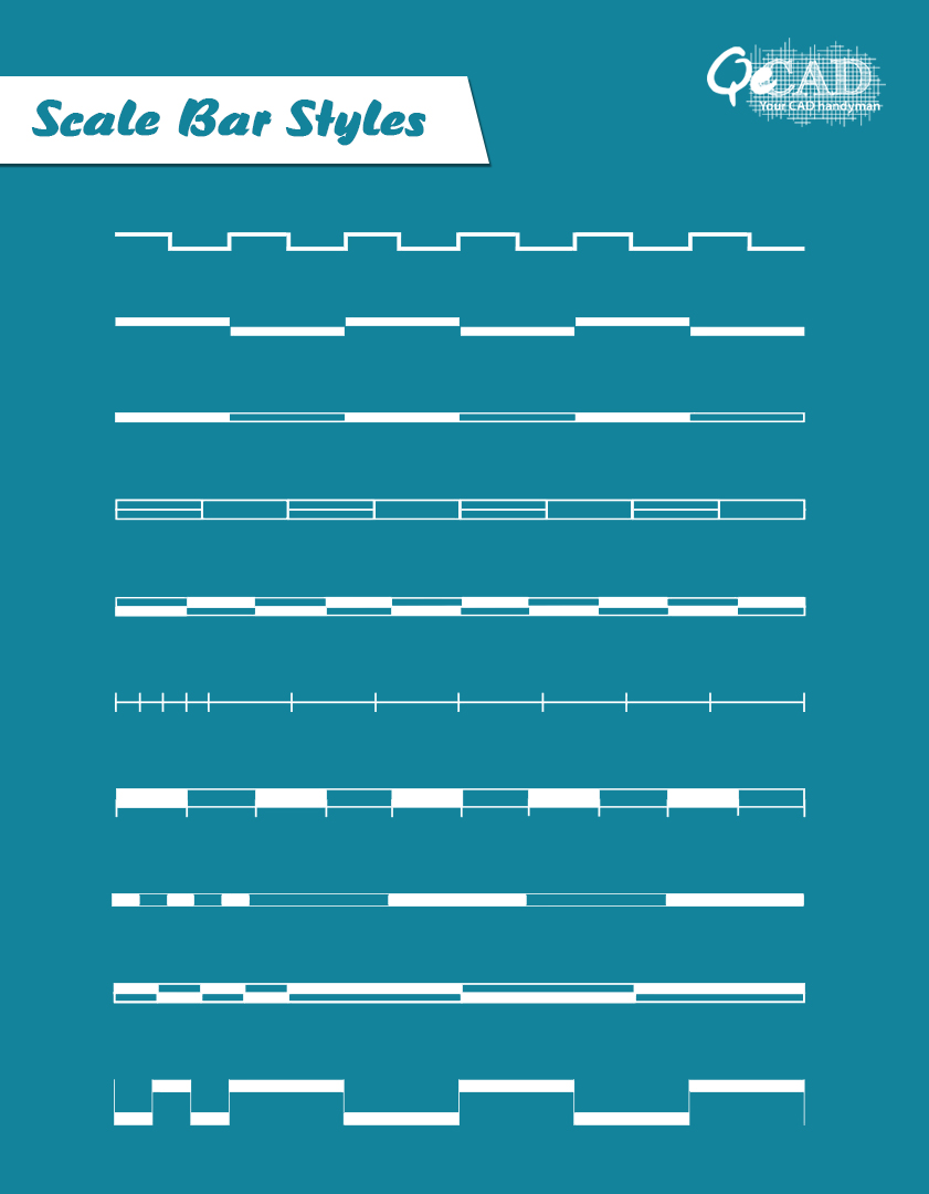 Mastering Scales and Scale Drawings: A Comprehensive Guide