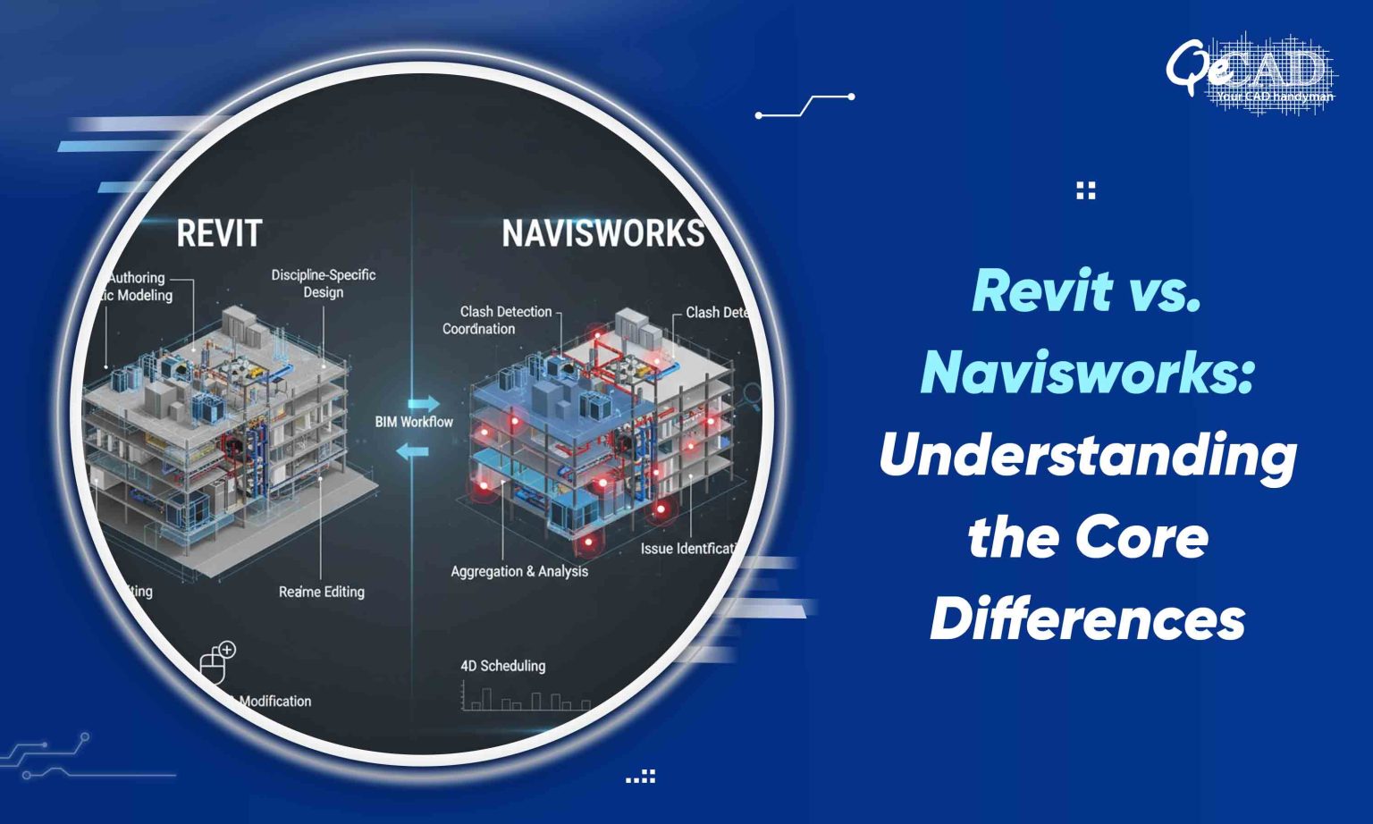 Revit vs. Navisworks: Understanding the Core Differences