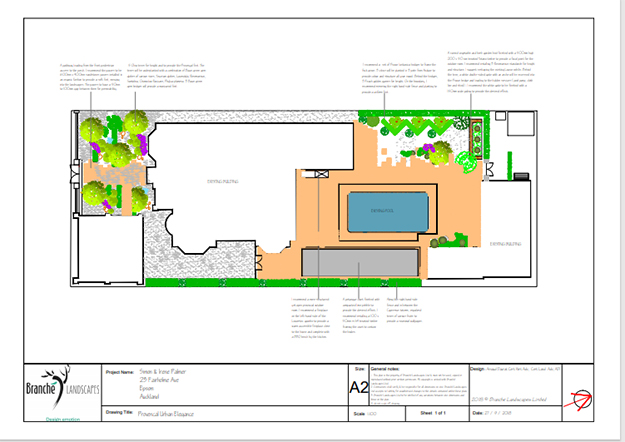 Landscaping Drafting Services Projects
