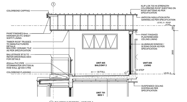 Fabrication Drawings Projects